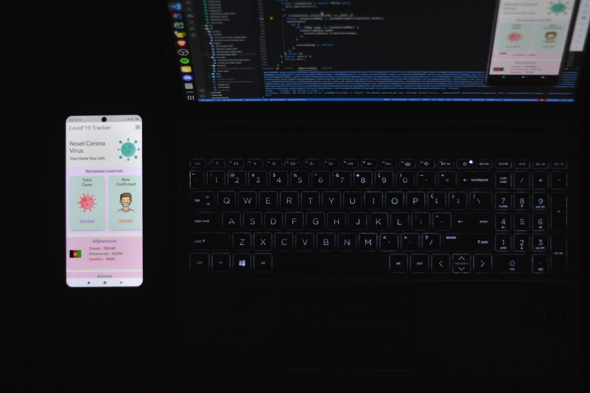 Building Modern APIs with Django | Bastaki Software Solutions